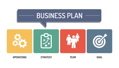 Business Plan - Taxis Bank